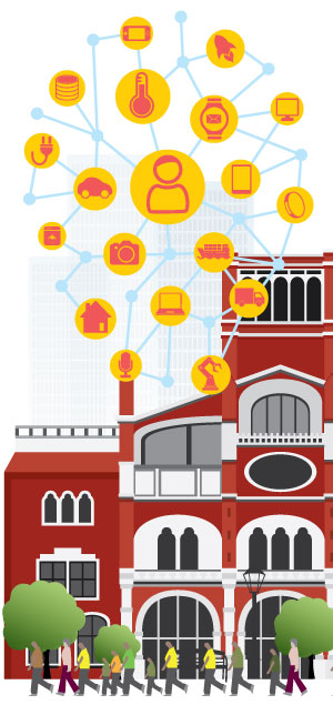 'Smart' Campuses Invest in the Internet of Things -- Campus Technology