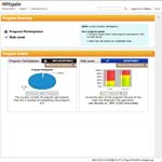 FACILITY MANAGEMENT -- Occupational Health & Safety