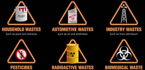 22 Billion Pounds of Chemical Waste Recycled in 2013: EPA ...