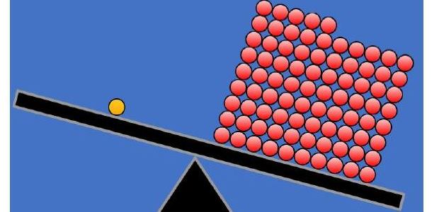 A Framework for Hazard Banding -- Occupational Health & Safety