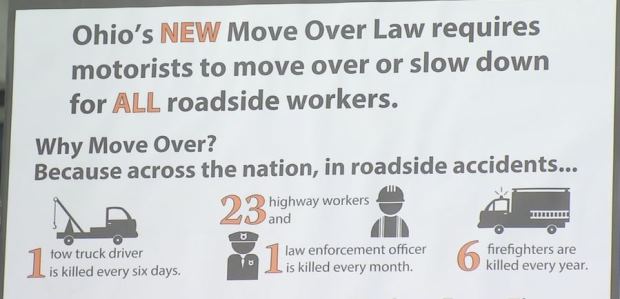 Ohio Agencies Join Forces for Workers’ Safety -- Occupational Health ...