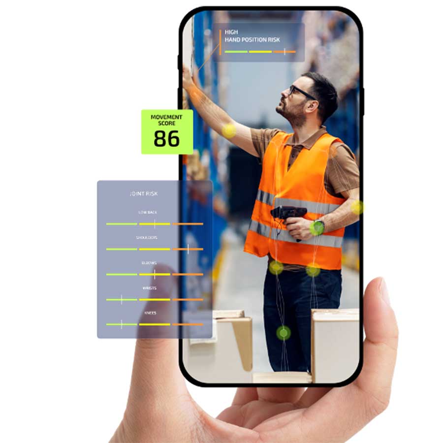 MOTION ANALYSIS -- Occupational Health & Safety