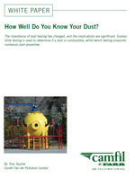 How Well Do You Know Your Dust -- Occupational Health & Safety