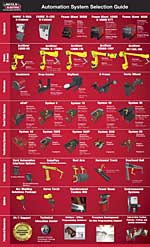 WELDING SELECTION GUIDE -- Occupational Health & Safety