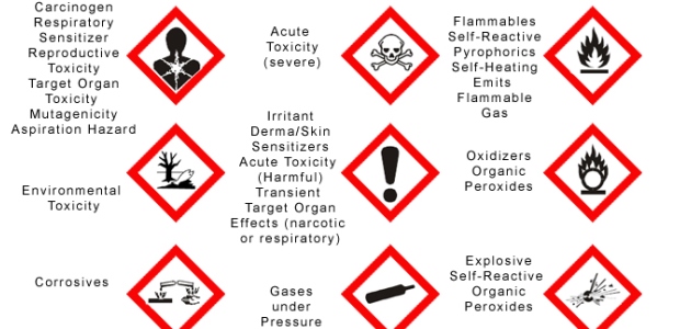 GHS Becomes Mandatory in Australia on Jan. 1 -- Occupational Health ...